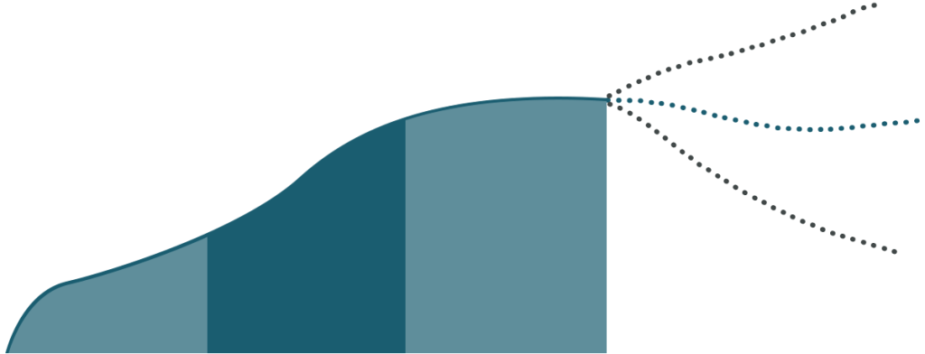 Cascade Financial Partners – Cascade Partners